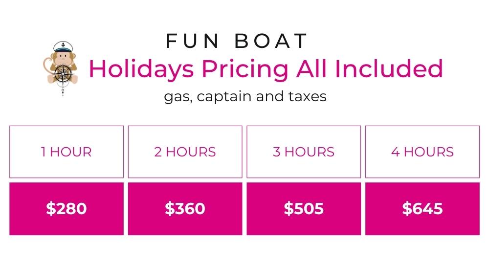 Miami Boat Rental Company - Tours And Boat Rentals Miami Beach