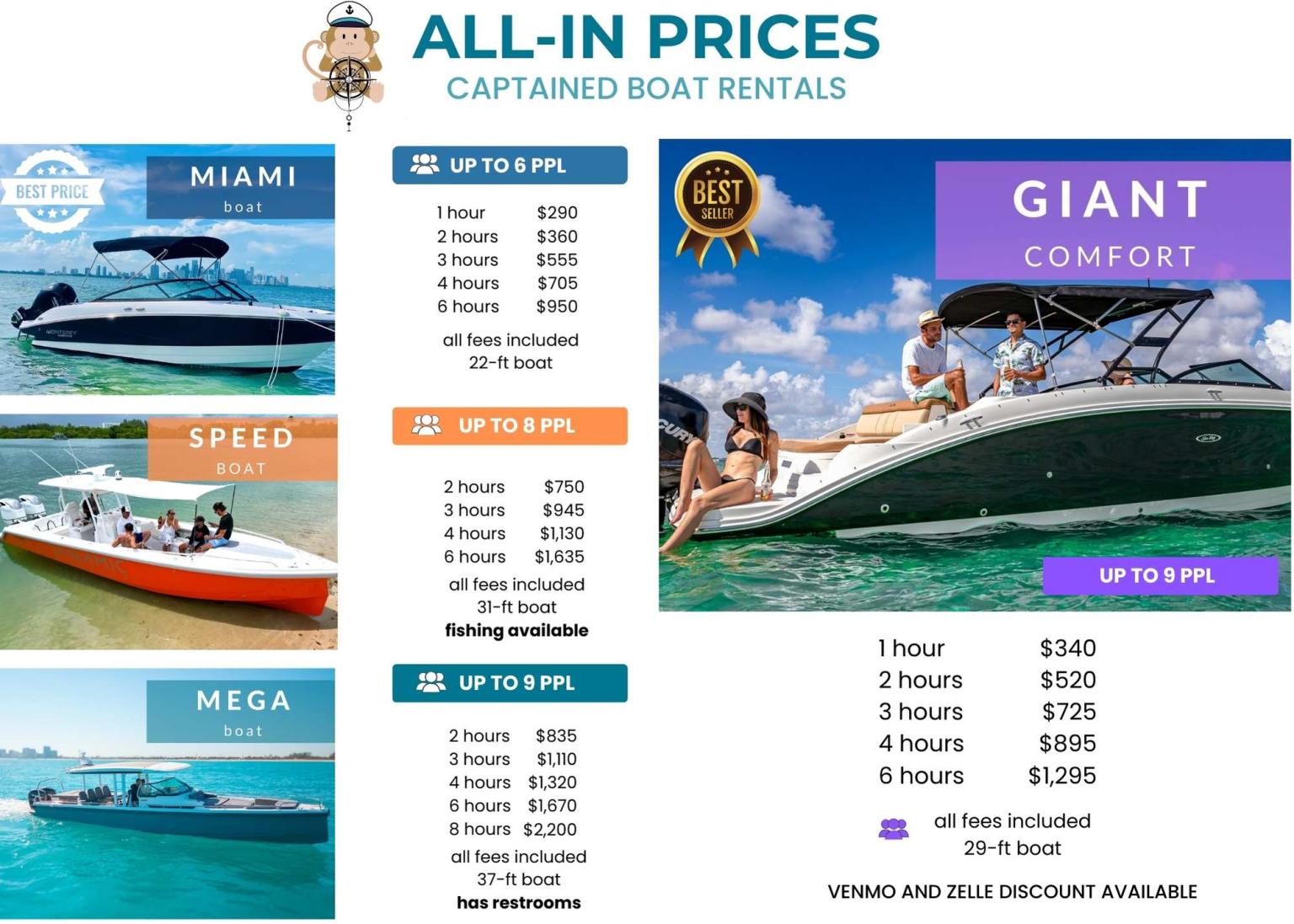Best Boat Charters Miami | Aquarius Boat Rental & Tours Miami